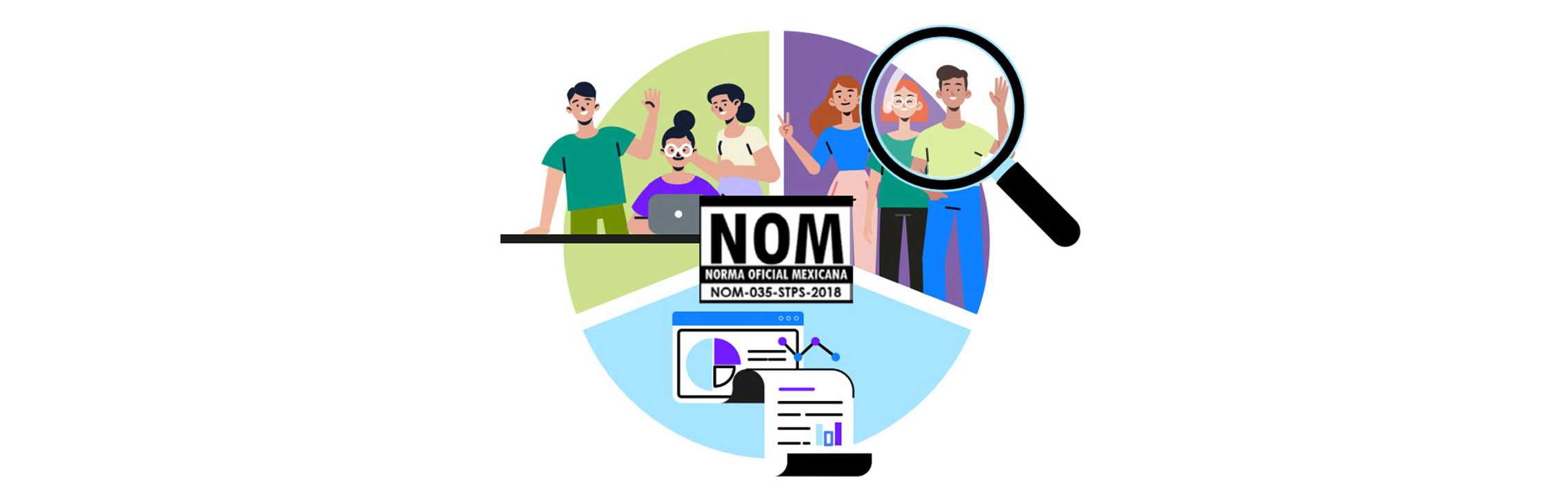 ¿En qué beneficia la NOM-035 a mi empresa?